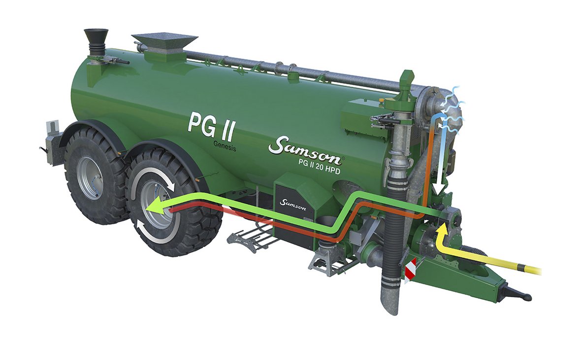 Wozy Samson Agro do pracy w każdym terenie